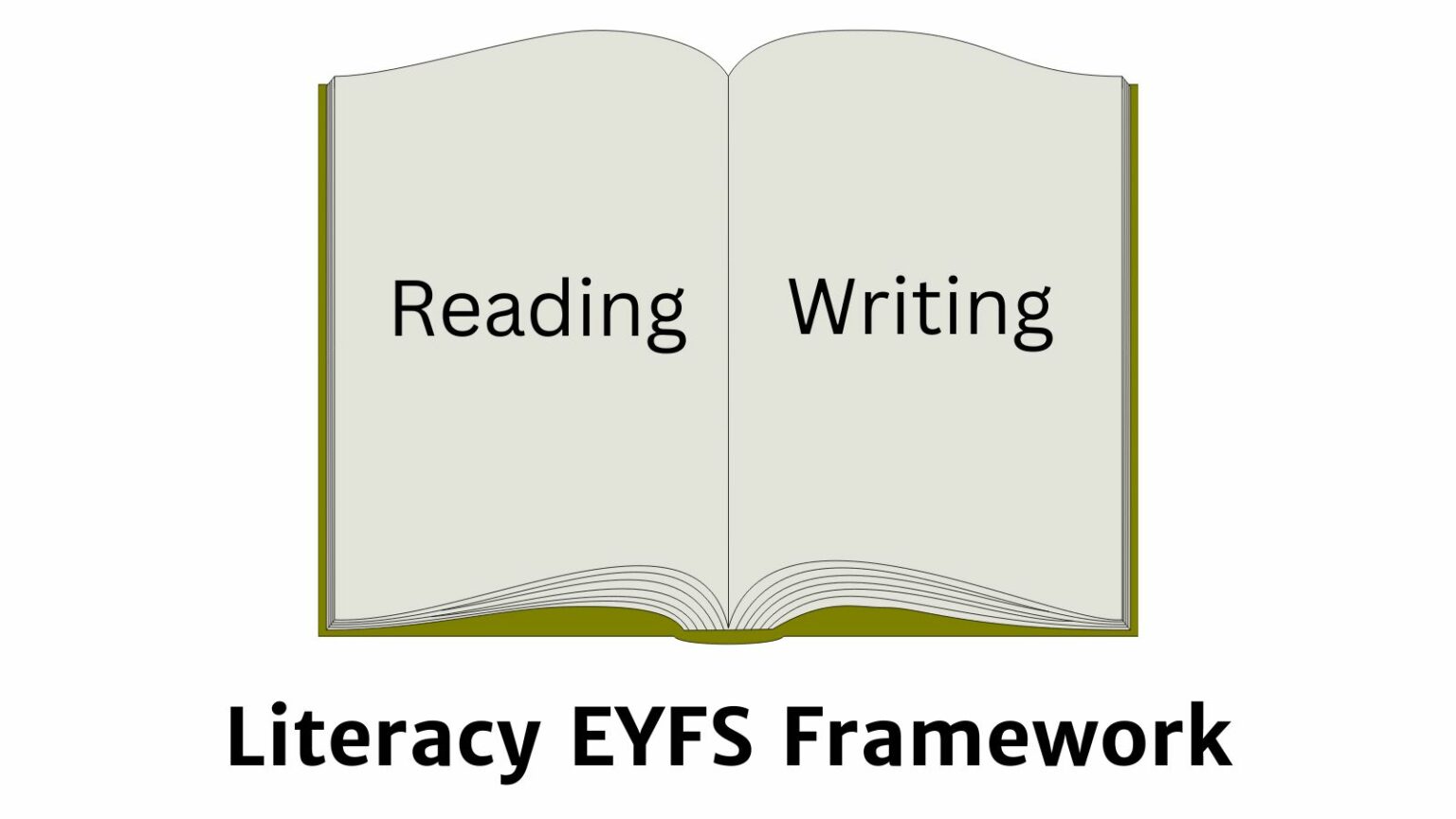 The importance of literacy development | eyworks