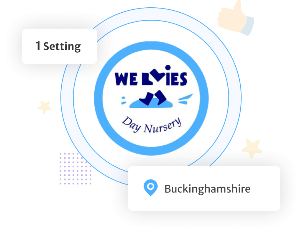 eyworks Testimonial and Review | eyworks