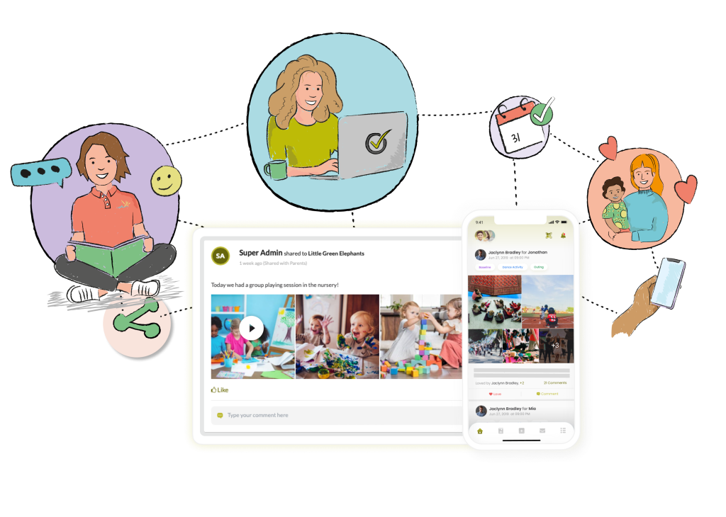 eyworks | Early Years Software