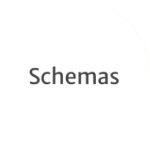 Daily Log and Learning Journal Software | eylog by eyworks