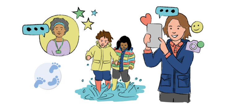 The Best Early Years Learning Journal Software | eylog by eyworks