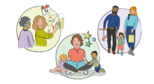 10 Effective Communication Activities for Early Years Settings | eyworks