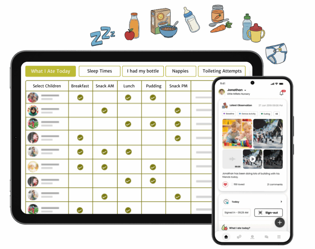 The Best Early Years Learning Journal Software | eylog by eyworks